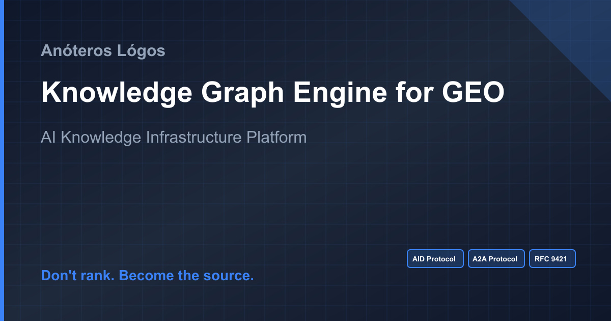 Knowledge Graph Engine for GEO | AI Knowledge Infrastructure Platform ...